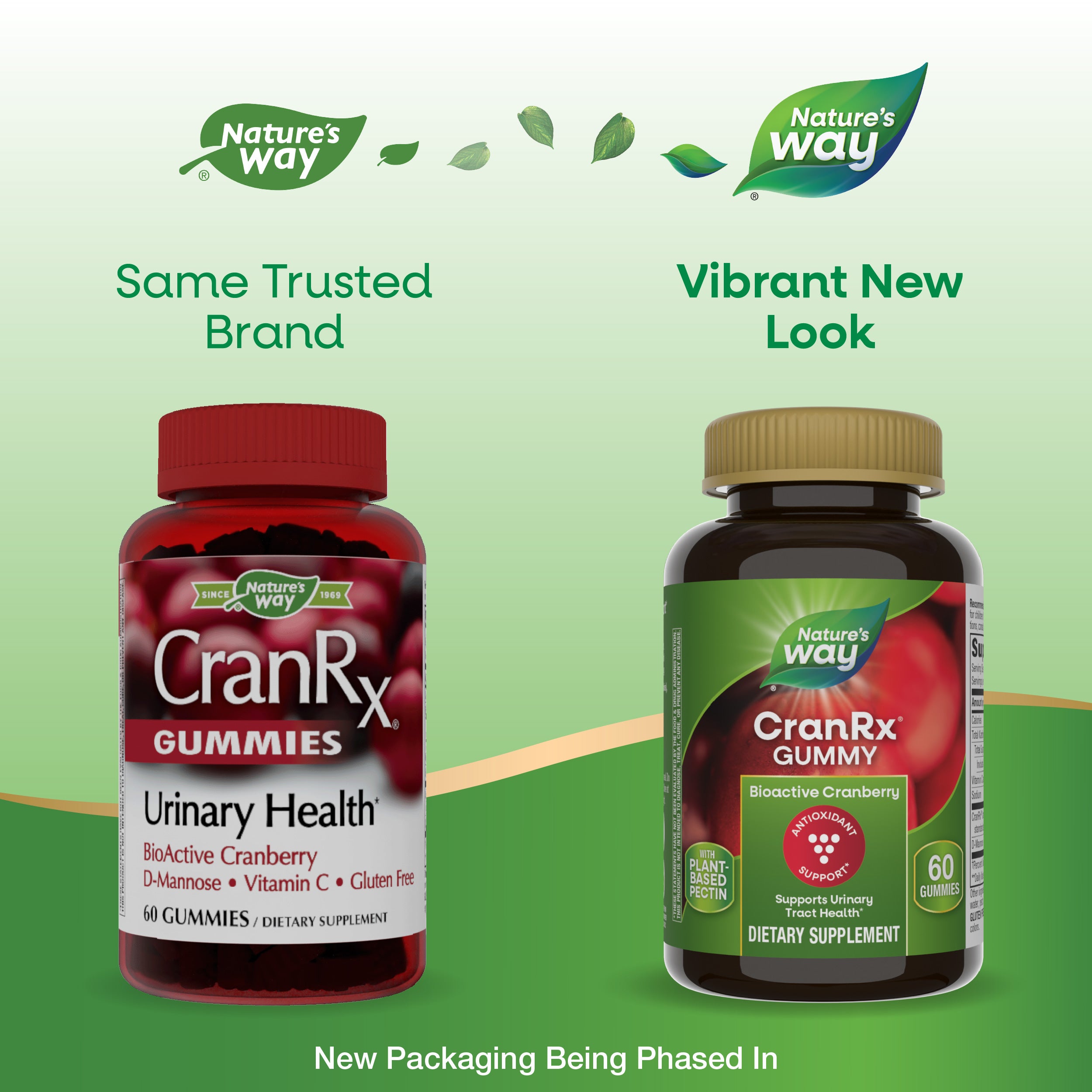CranRx® Gummies | Nature's Way®