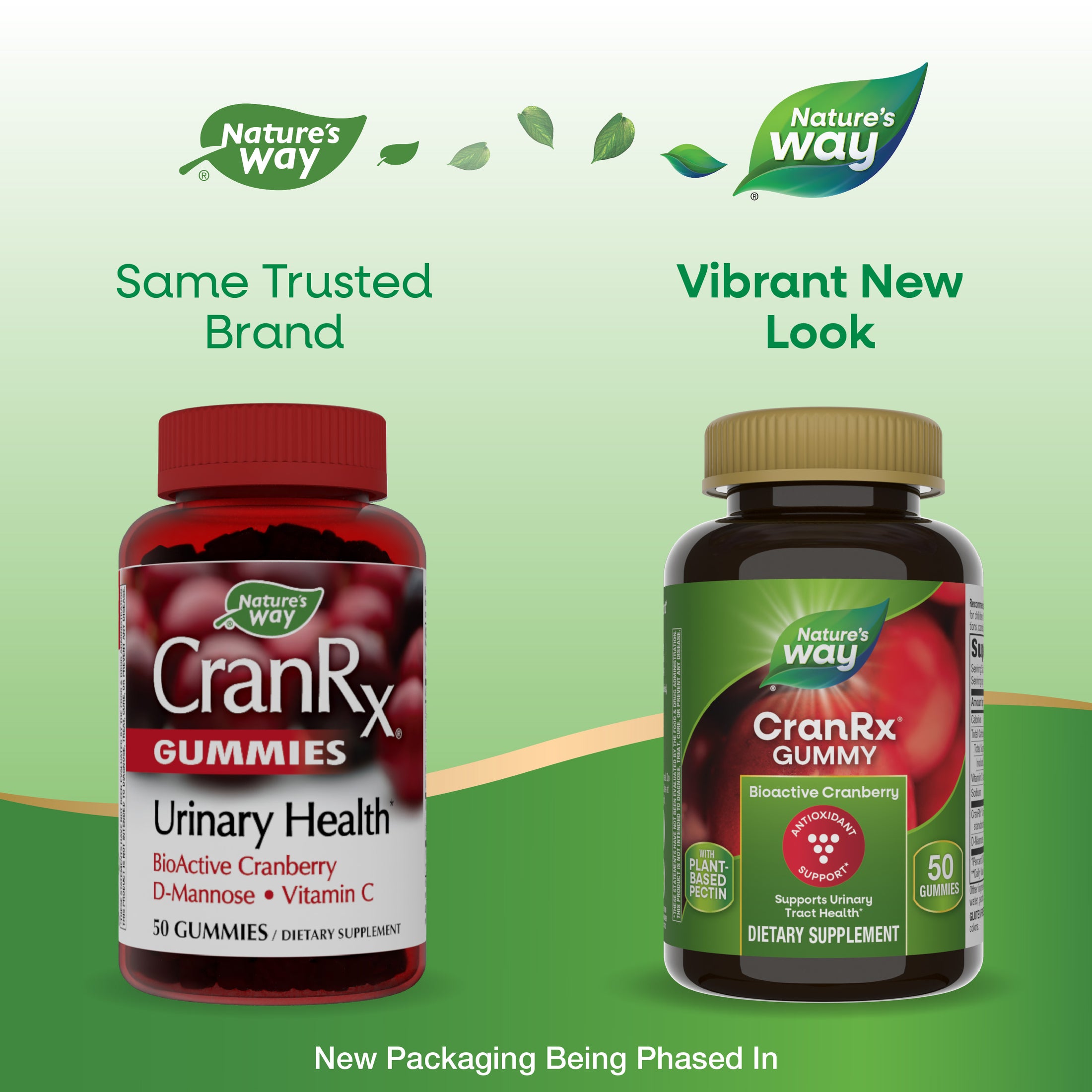 CranRx® Gummies | Nature's Way®